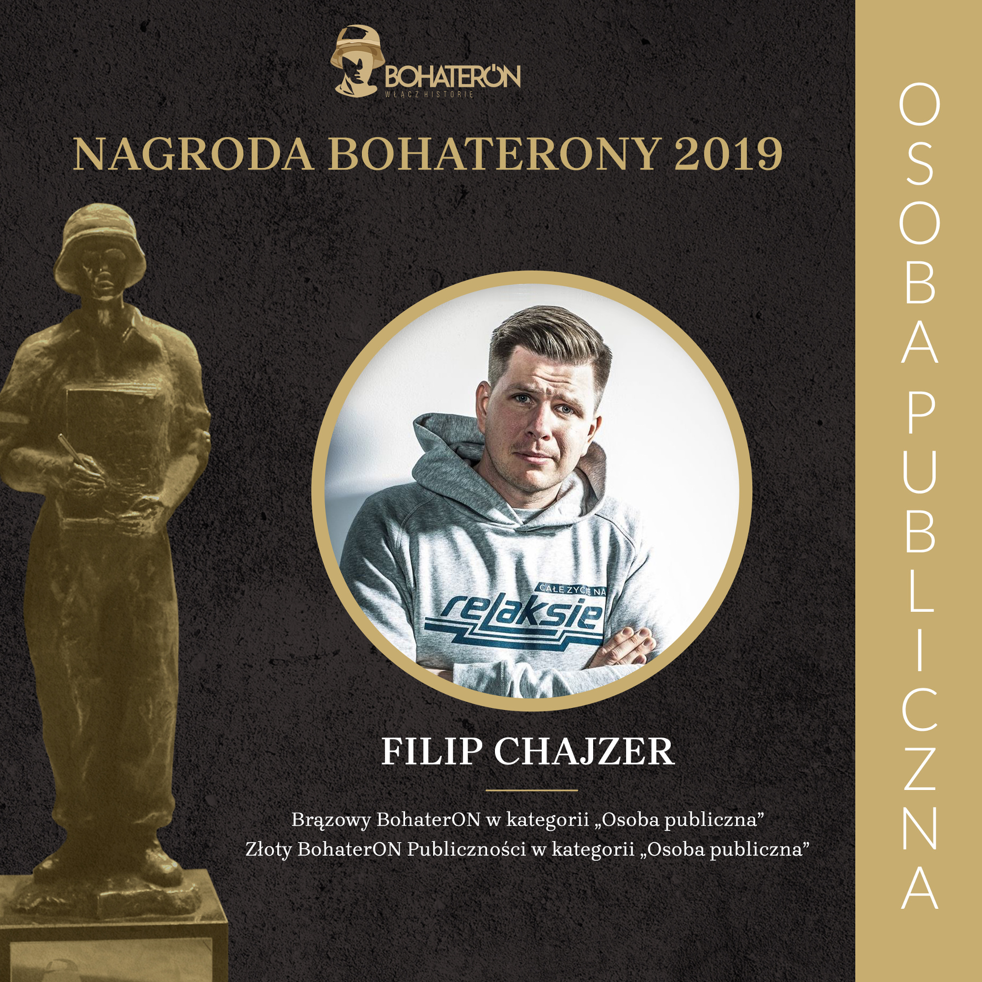 Filip Chajzer | Bohateron